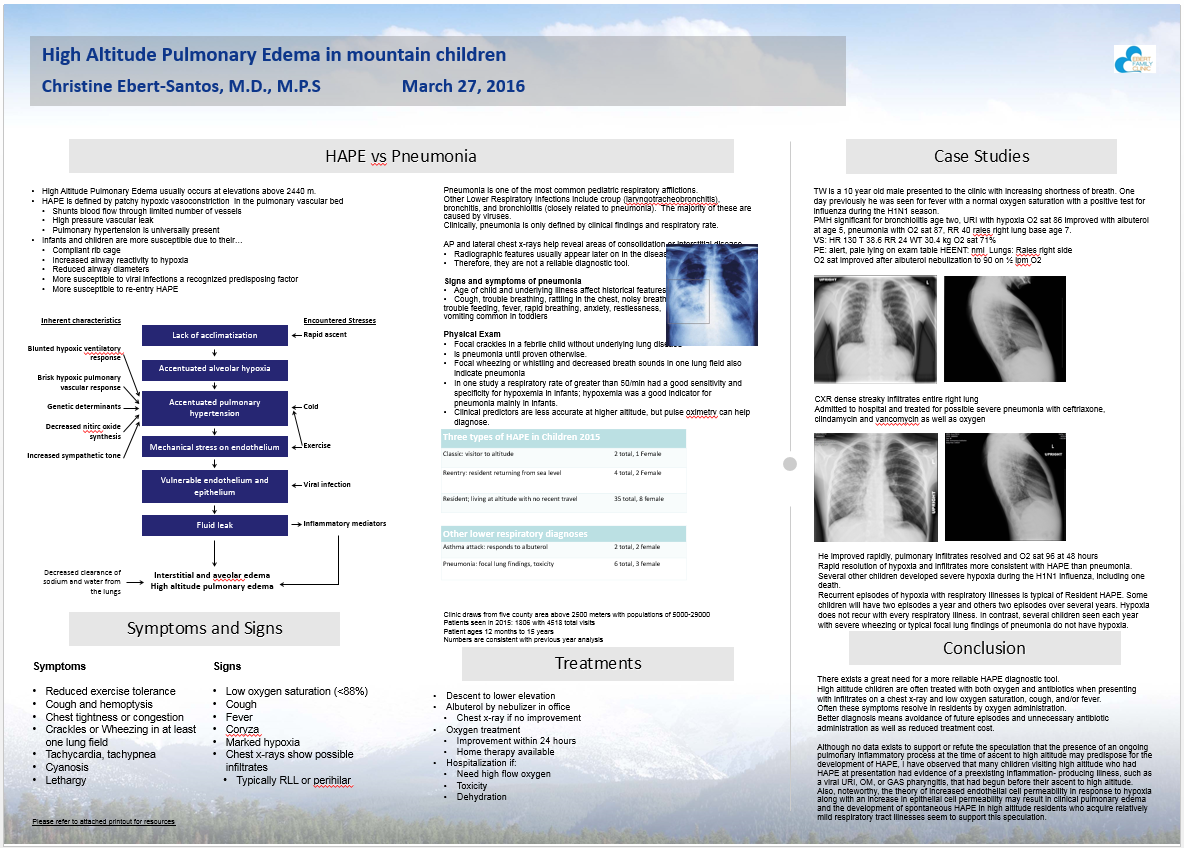 HAPE vs Pneumonia -basic explanation about why I believe in Resident ...
